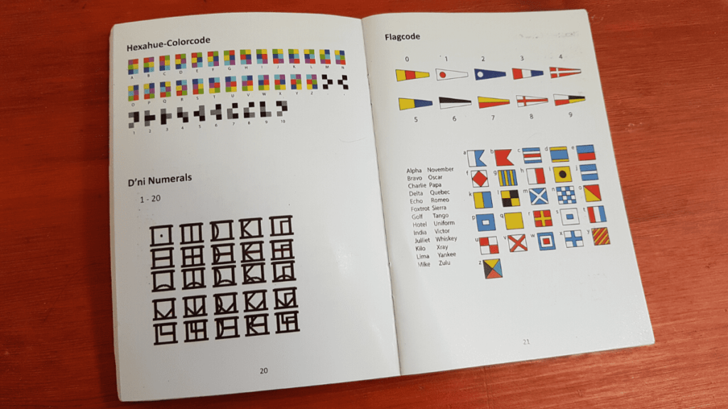 Résoudre une énigme de géocaching